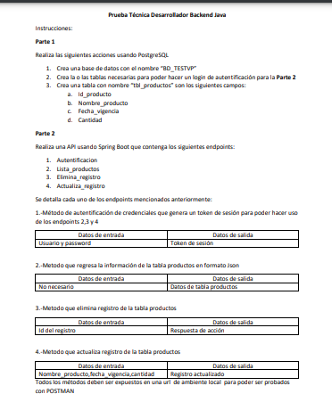 GitHub - rickso21/PruebasTecnicas: Pruebas Tecnicas