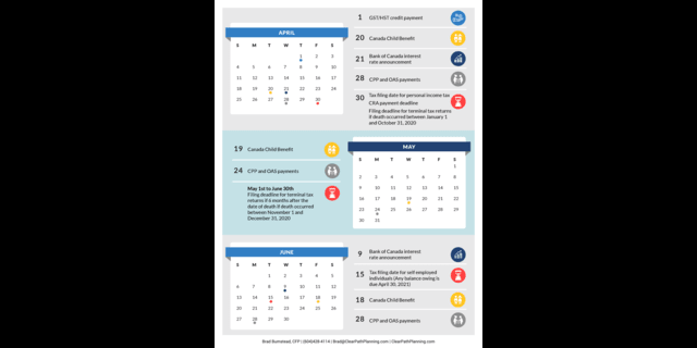 GitHub - bcapd7363q/LAVA-touch-ped: 🅵🅸🅽🅰🅽🅲🅸🅰🅻 🅲🅰🅻🅴🅽🅳🅴🆁