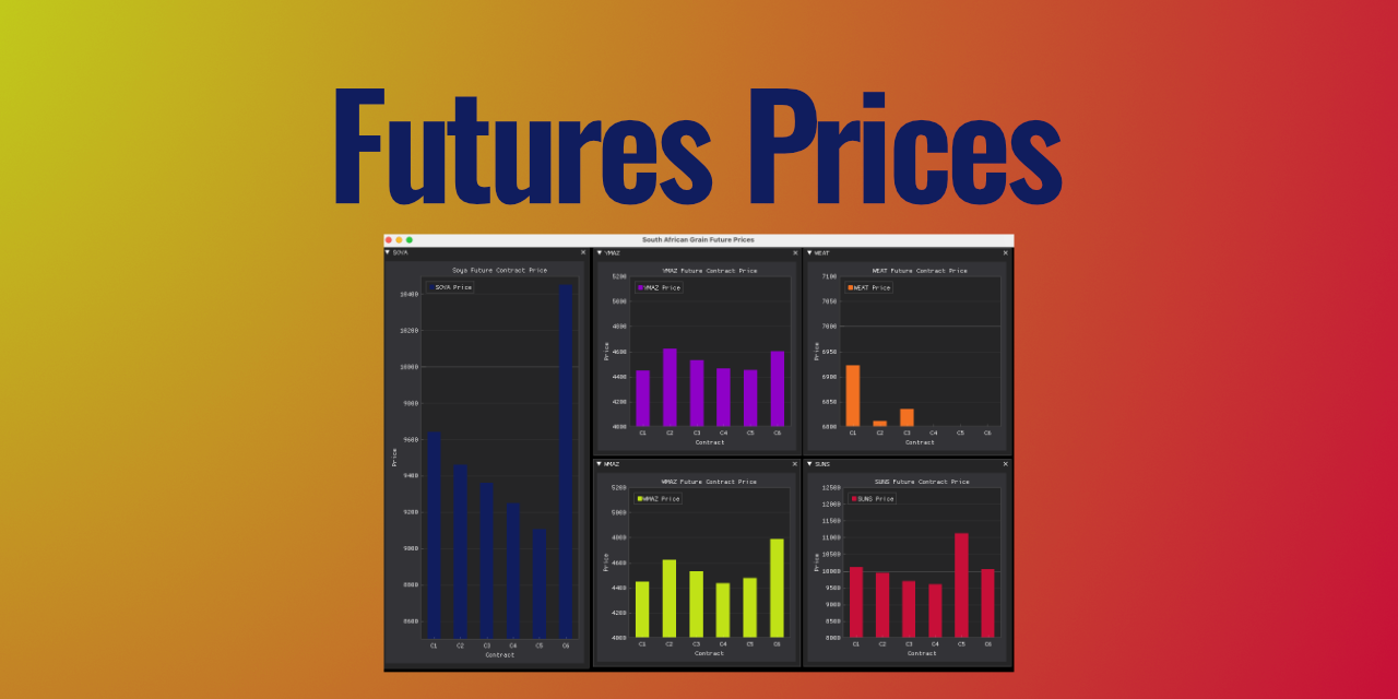 GitHub - Bonganibendi/futuresPricing: An app which uses AWS Serverless computing to scrape South ...