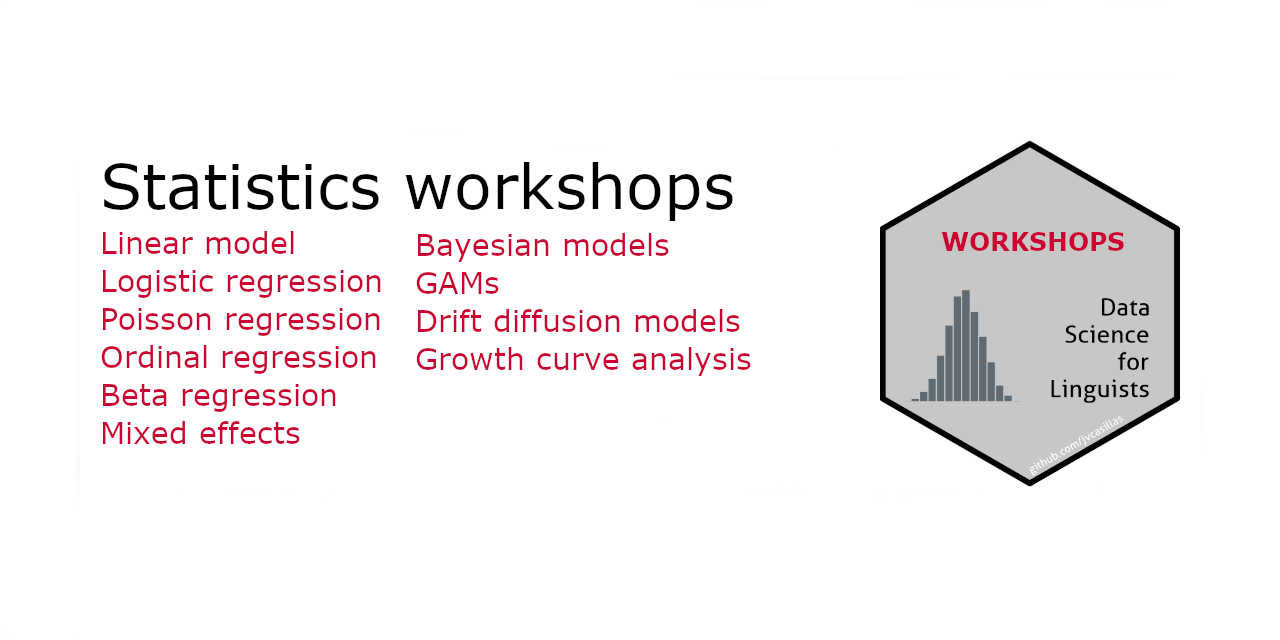 GitHub - ds4ling/workshops