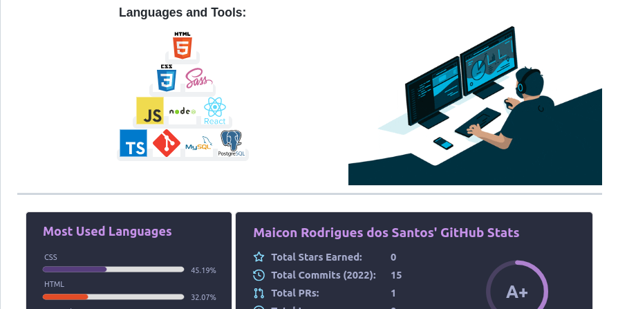 GitHub - mrdsantos/mrdsantos