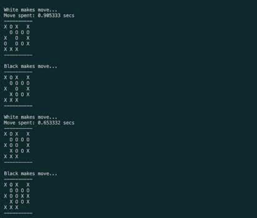 GitHub - cy3021561/little-GO-agent: Implement AI player for 5X5 GO game