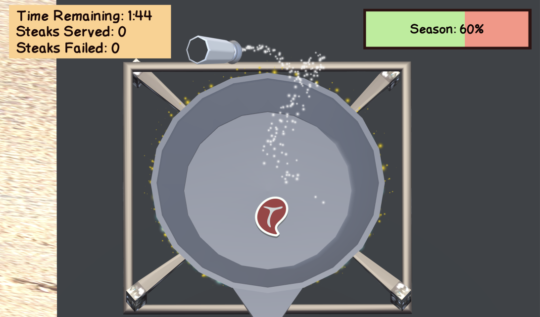 GitHub - mezzofarte/seasoning-with-senpai: A game in which you play as sentient steaks that must ...