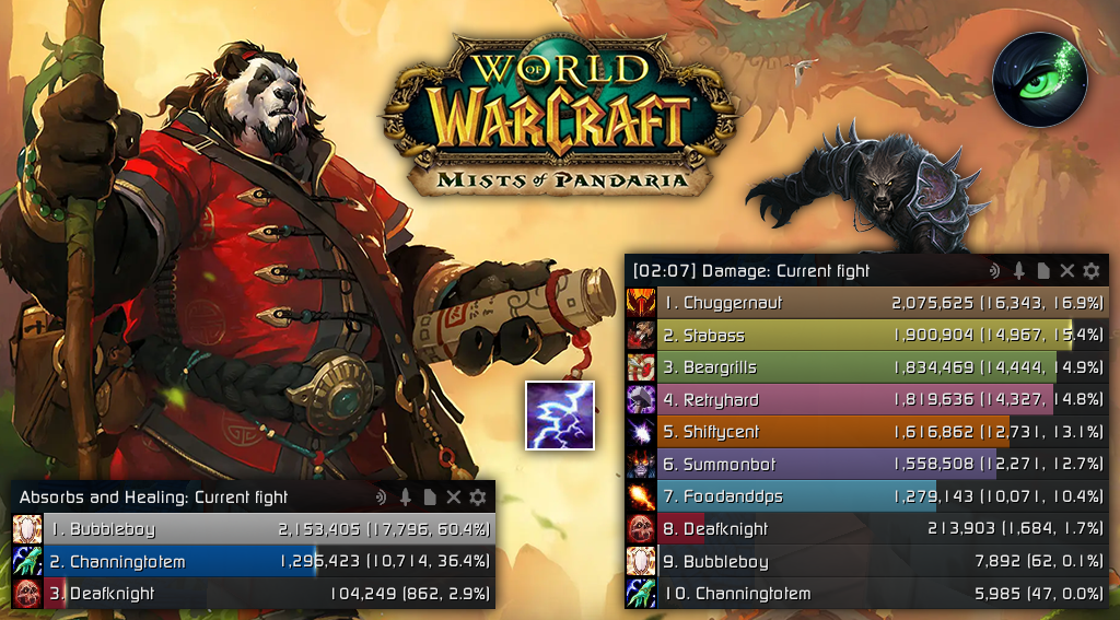 GitHub - bkader/Skada-MoP: Skada for MoP Revisited. If you have issues, suggestions or ideas ...