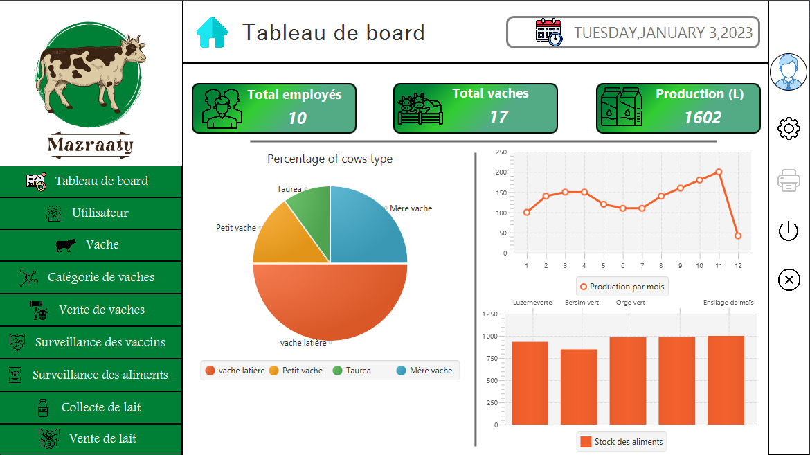GitHub - mohamedElAyady/Gestion-d-une-ferme: Systeme de gestion d'un ferme laitiere