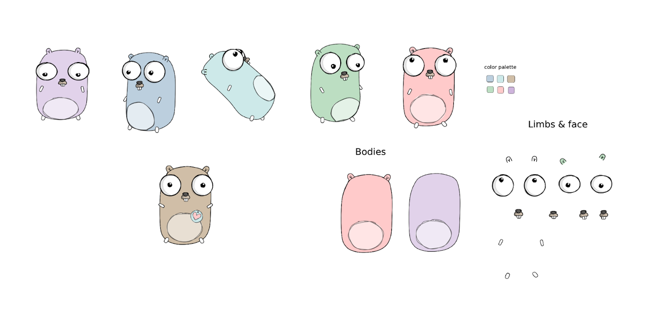 GitHub - gregoryv/gophers: A set of gophers for excalidraw