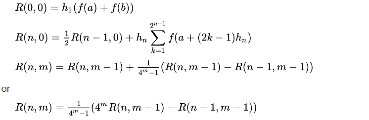 GitHub - Mr-Tun/Convergence-order-of-Romberg-method: This program not ...