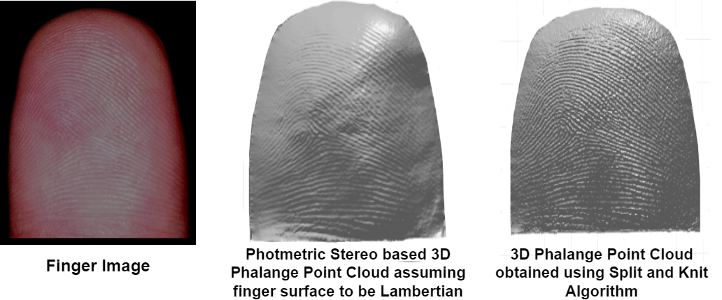 GitHub - ApoorvaSrivastav/Split-and-Knit-3D-Fingerprint-Capture-with-a ...