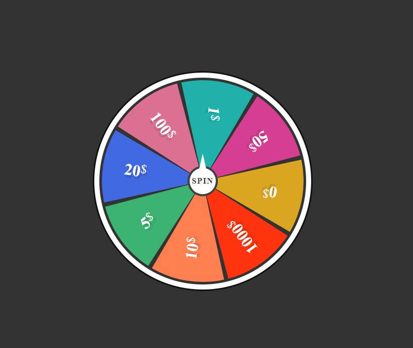 GitHub - dev-monirul/spin-wheel