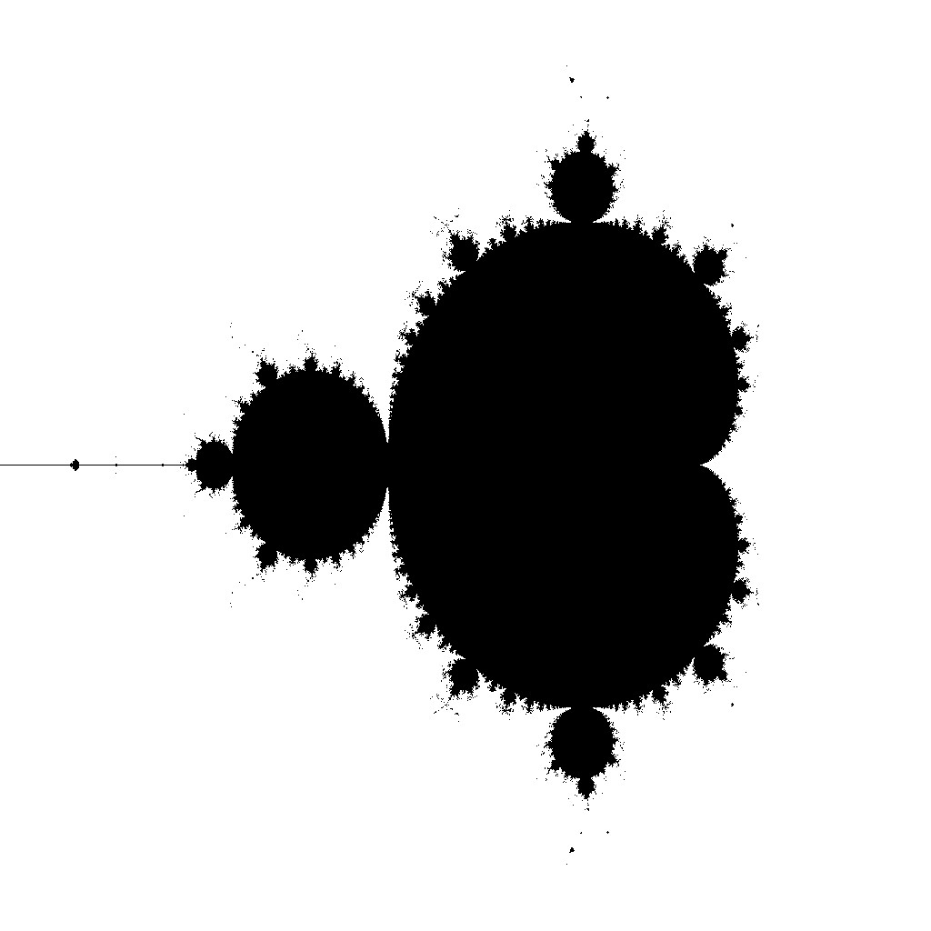 Github Rocky182mandelbrot This Simple Program Generates Mandelbrot Sets The User Can 
