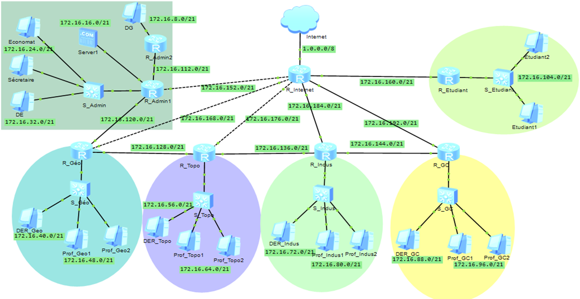 Github Seriman96 Data Com