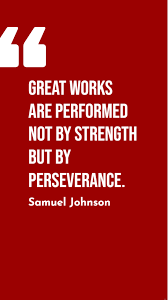 GitHub - abhay1704/capstoneProject