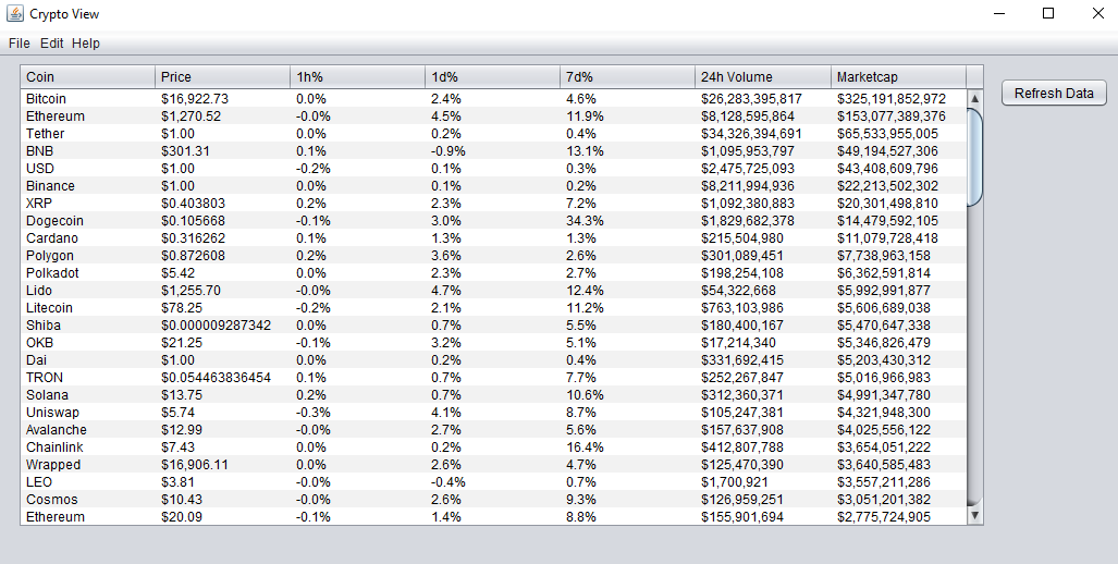 GitHub - VaggelisGian/crypto-tracker