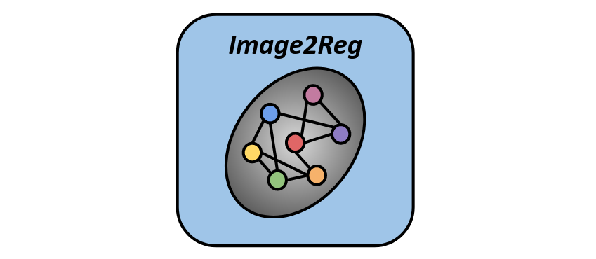 GitHub - uhlerlab/image2reg: Code for the paper "Image2Reg: Linking Chromatin Images to Gene ...