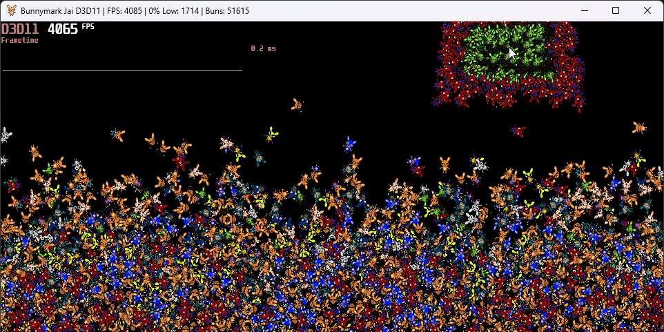 Github Farzher Bunnymark Jai D3d11 Just Checking How Fast Computers