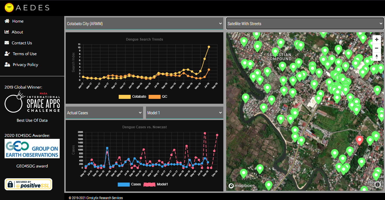 GitHub - Cirrolytix/aedesproject-uif: Advanced Early Detection and Exploration Service