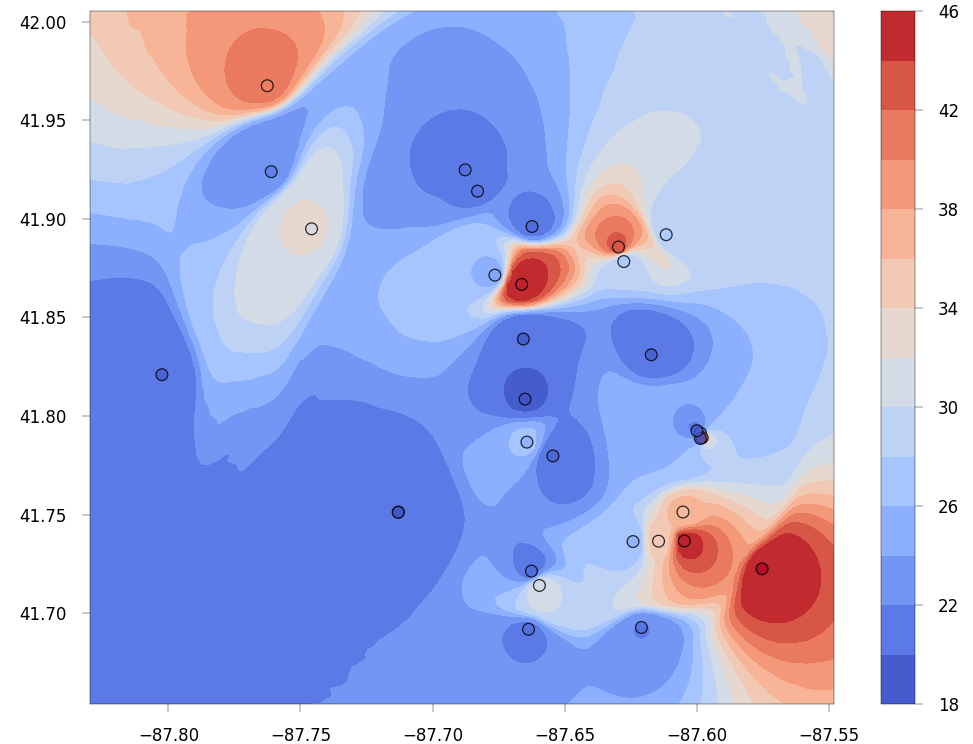 Github Vincentgranville Main Main Folder Material Related To My