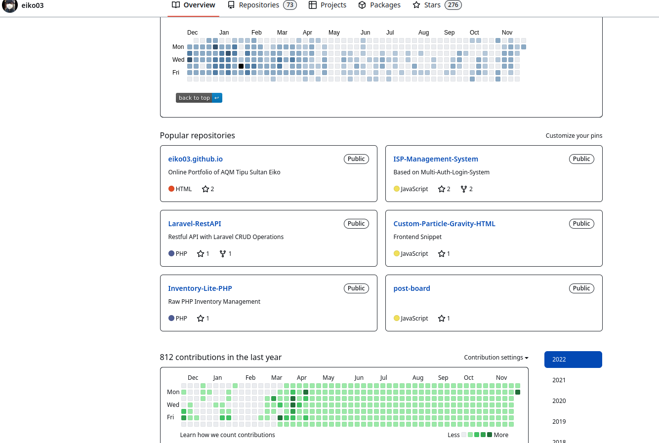 Github Eiko03 Wakatime Activity Chart