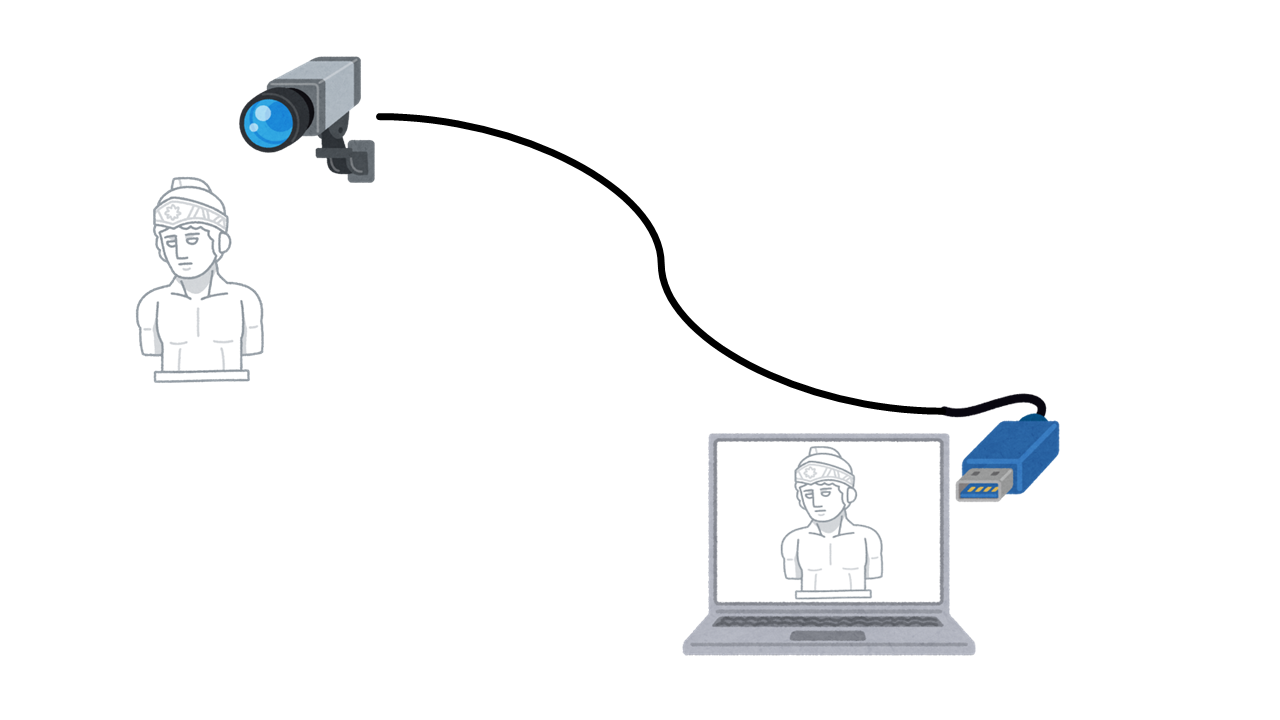 usb_video_device_capture/src/main/videonv12ps.hlsl at master · IwachanOrigin/usb_video_device ...