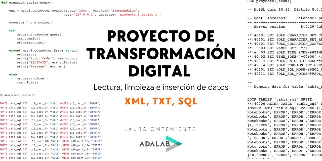 GitHub - lau-ont/Proyecto-Transformacion-Digital: Proyecto académico de ...