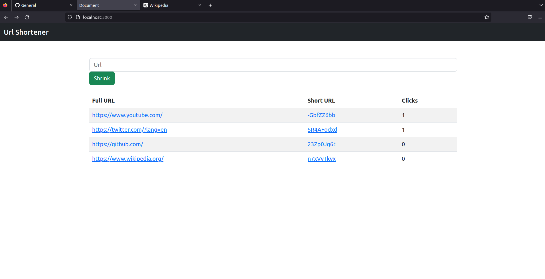 Github Sxmedh Link Shortener Link Shortener Is Used To Shorten Links And Count The Number Of