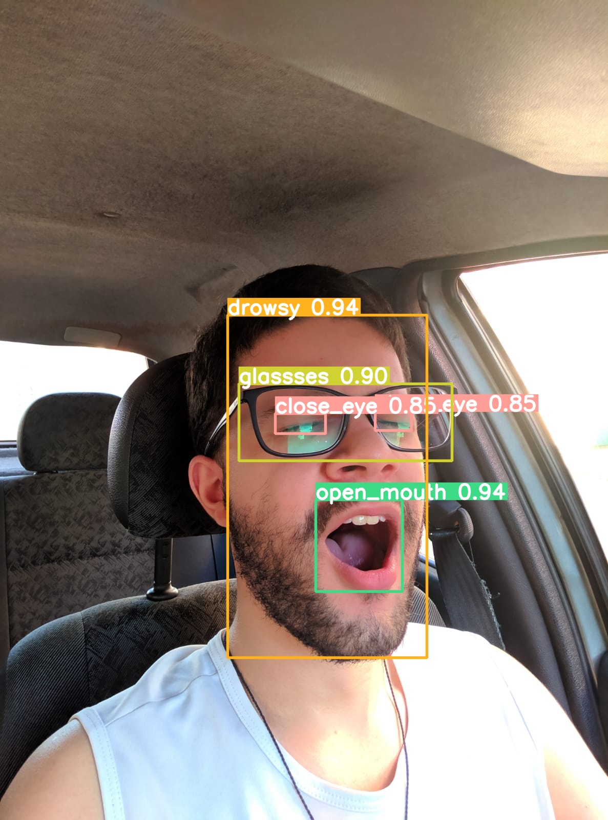GitHub - JoseFilipi/FaceCar-YOLOv5: Algorithm to detect drowsy and several tiredness and take a ...