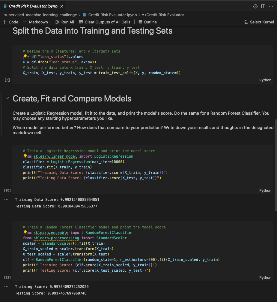 GitHub - Grawrts/Modeling-Credit-Risk