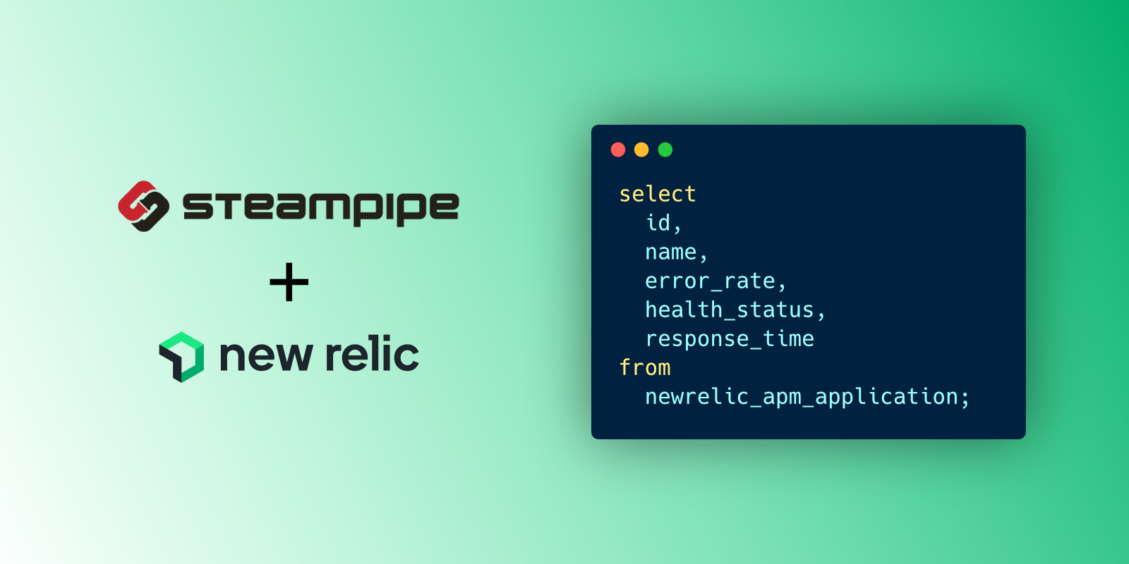 Github Turbotsteampipe Plugin Newrelic Use Sql To Instantly Query Alerts Events And More