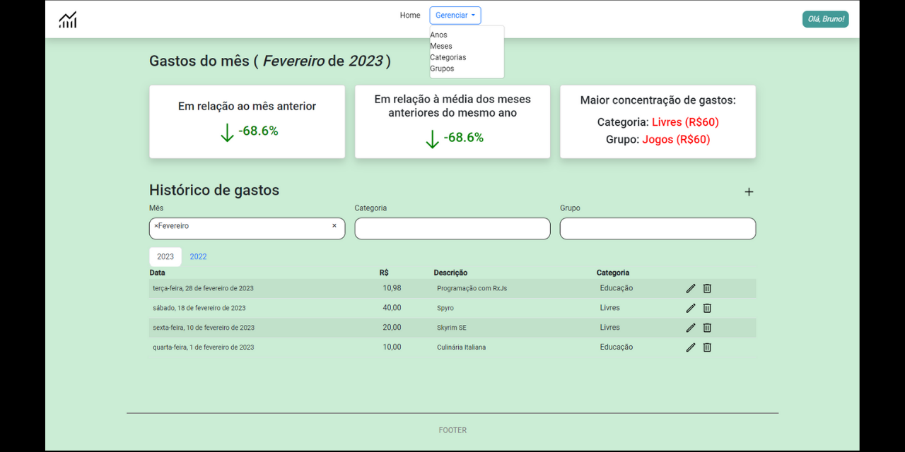 ng-bootstrap · GitHub Topics · GitHub