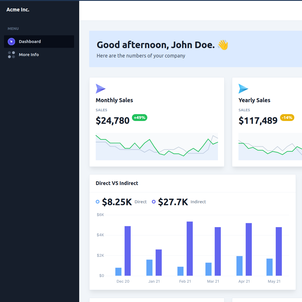 GitHub - popescuaaa/stunning-octo-dashboard: A React.js Dashboard ...