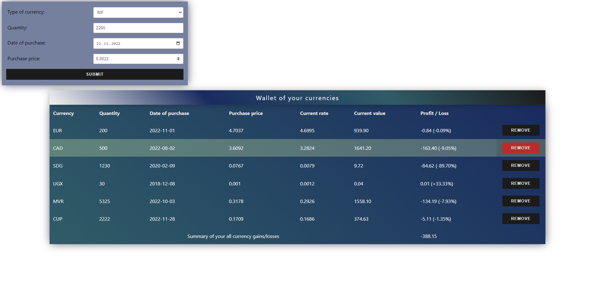 GitHub - MateuszSuplewski/Currency-Wallet: Our app allows you to store ...