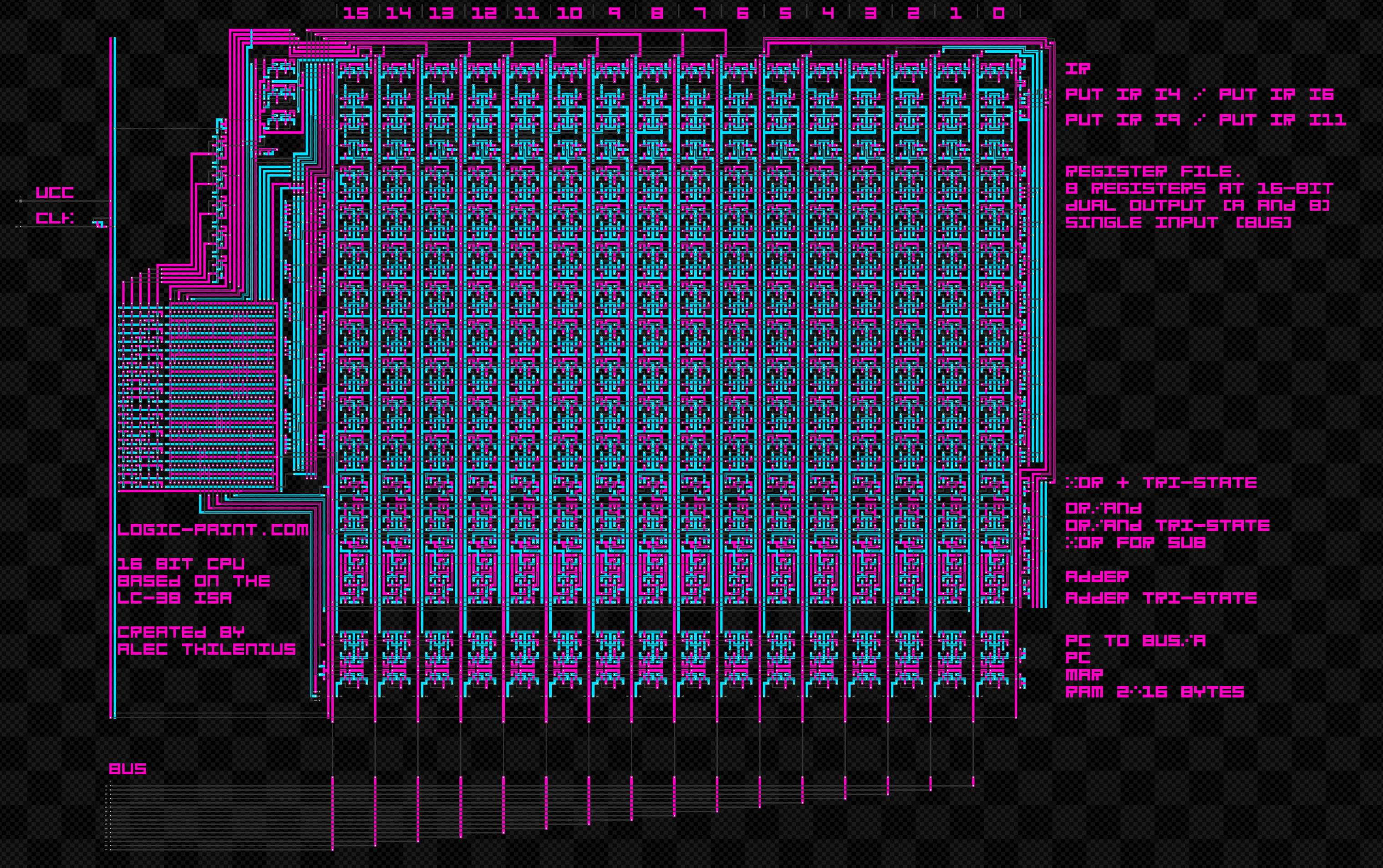 GitHub - AThilenius/logic-paint-rs: A transistor-level logic simulator inspired by the Intel ...