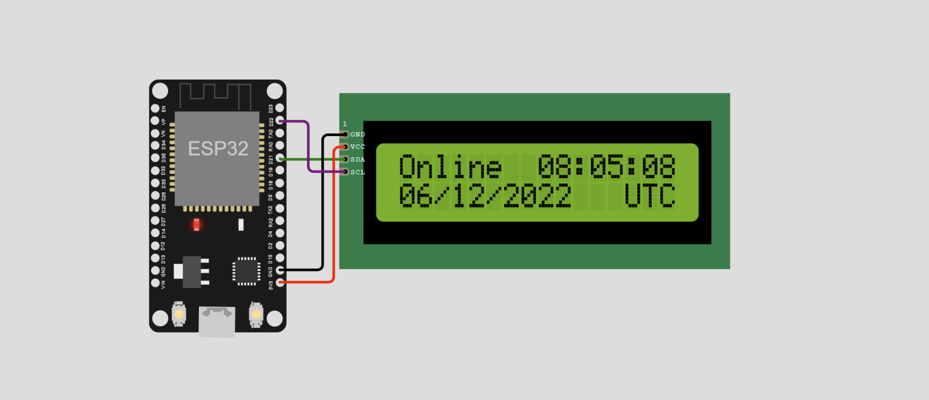 GitHub Wokwi esp32 ntp clock ESP32 NTP Clock Example using Platform IO 