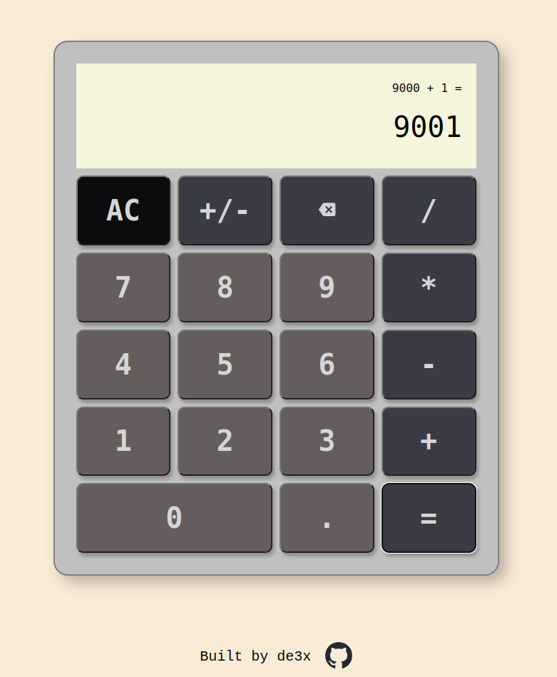 GitHub - de3x/calculator: project assignment fom The Odin Project