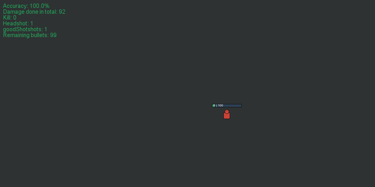 marceline-tavernier · GitHub Topics · GitHub
