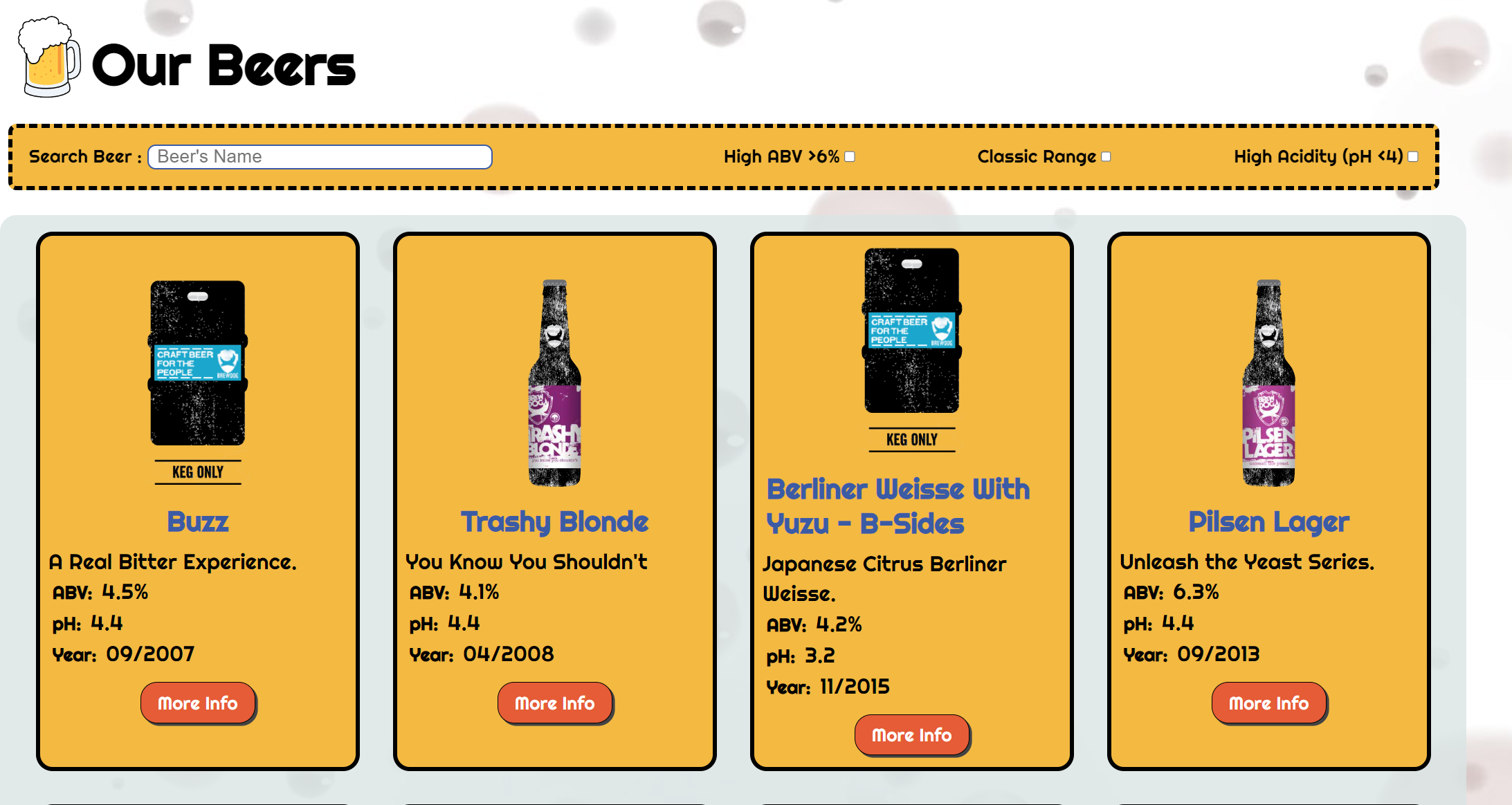GitHub - ellaellac/punk-api-project
