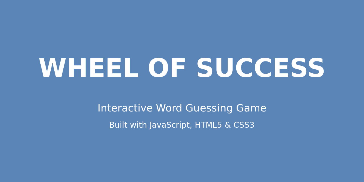 GitHub - brianwalkerdev/phrase-guessing-game-javascript-app: Wheel-of-Success style phrase ...