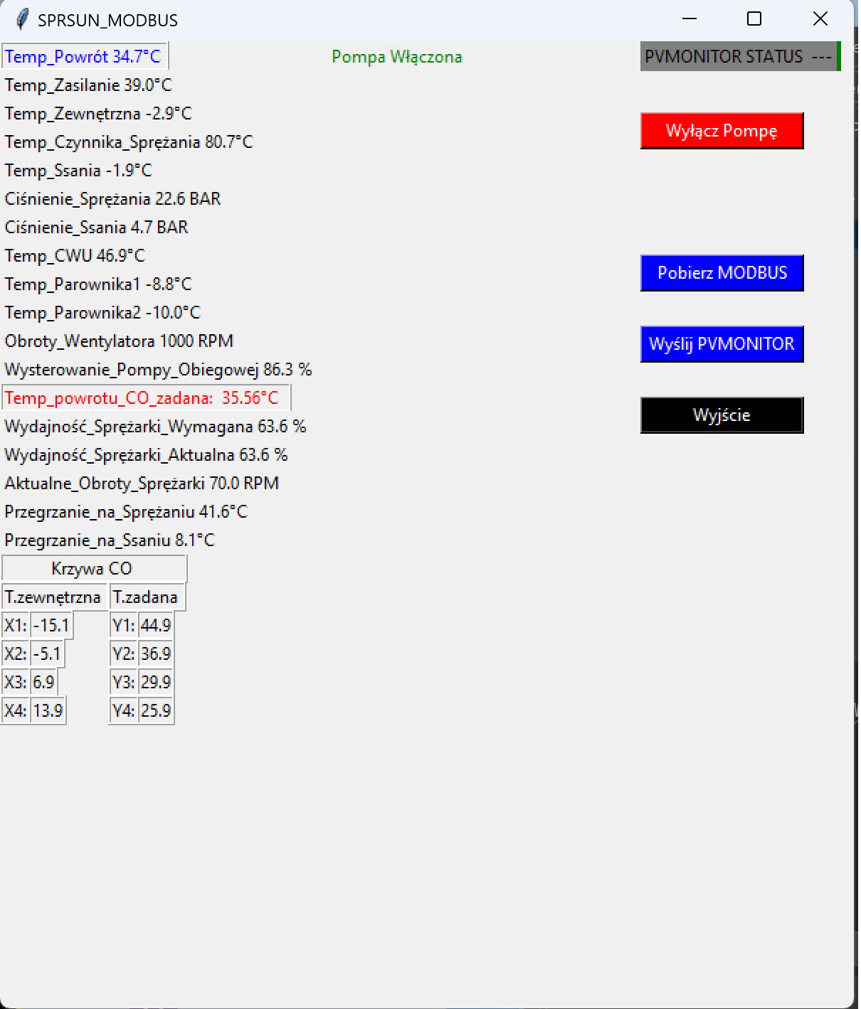GitHub - benchmarex/sprsun_modbus_pvmonitor