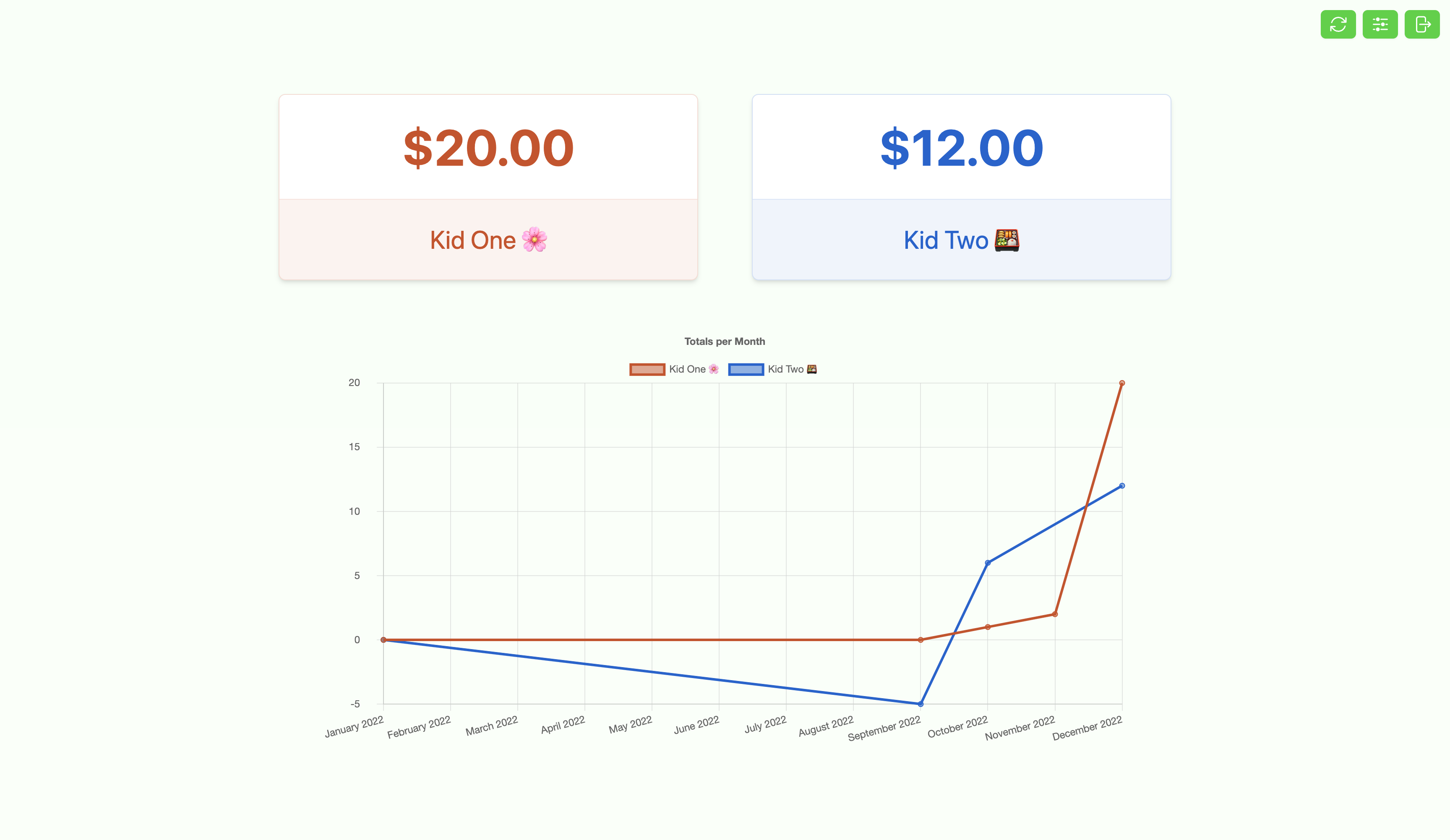 GitHub - wbrowar/kids-money