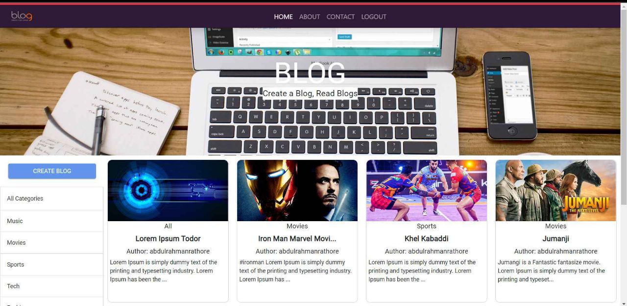 GitHub - abdulrahmanrathore/BloggingWebApp