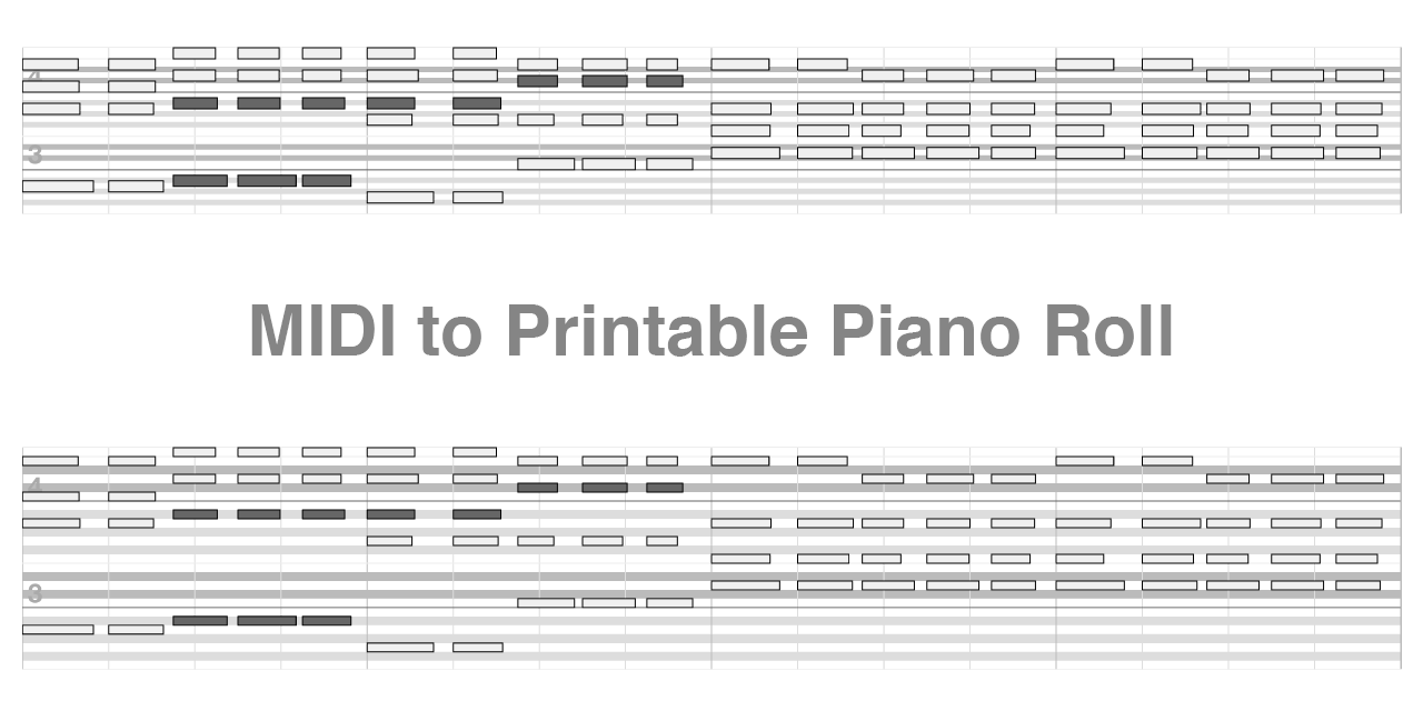 GitHub - bladeSk/midi-to-piano-roll: Converts MIDI files to DAW-like piano rolls for printing