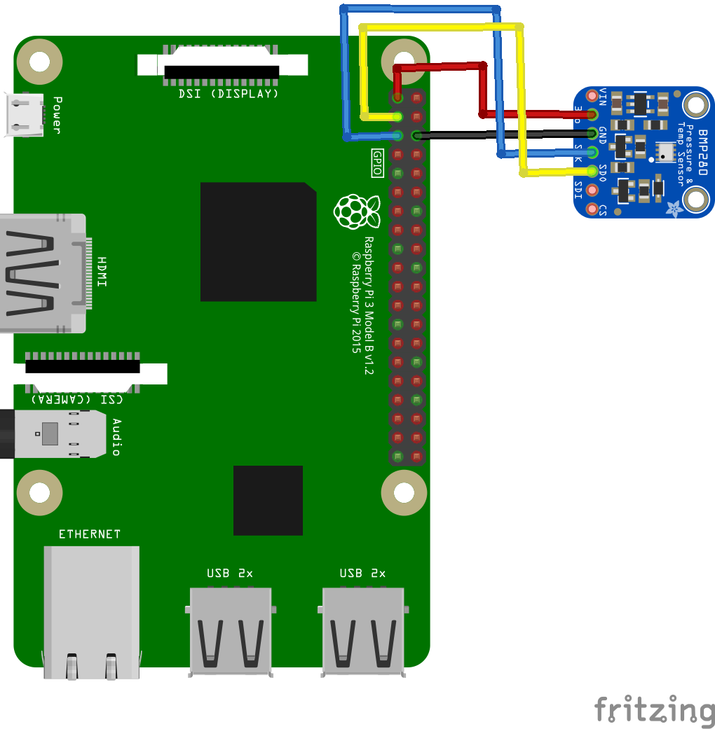 Github Edcan Devbpm280 Raspberrypi3 Azure Iothub Thermal Station Created Using The Bmp280