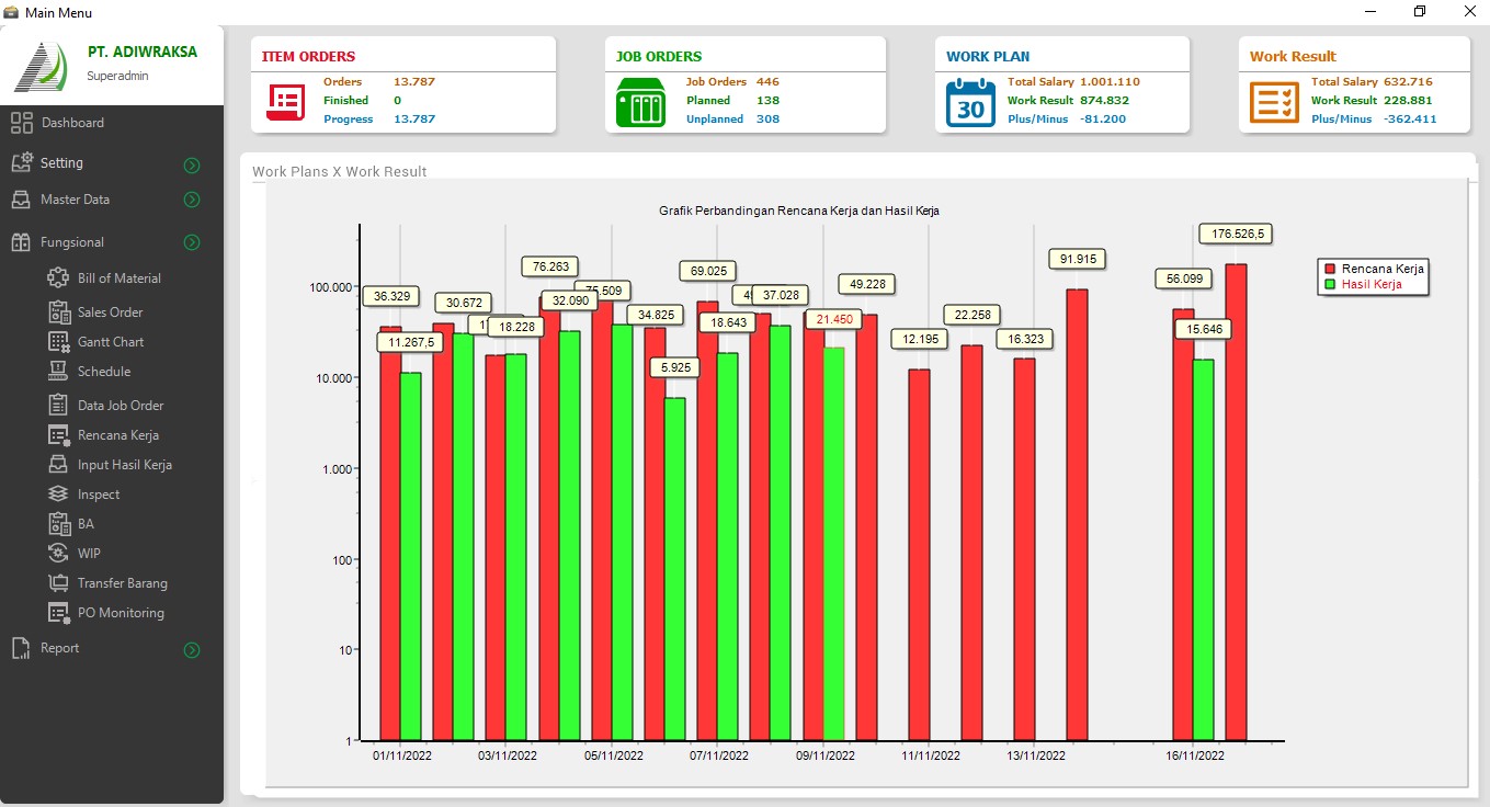 GitHub - Kep1ss/Delphi-PPIC: This application build with delphi ...
