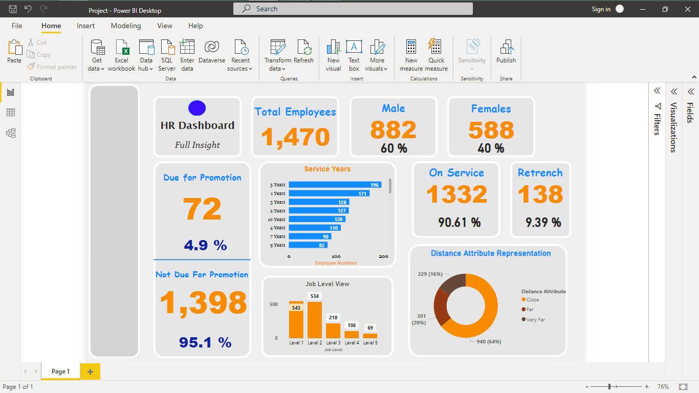 Github Astrosam1 Power Bi Projects