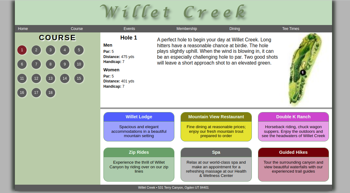 GitHub - hesbon-osoro/Willet-Creek: T5 Case Problem 2