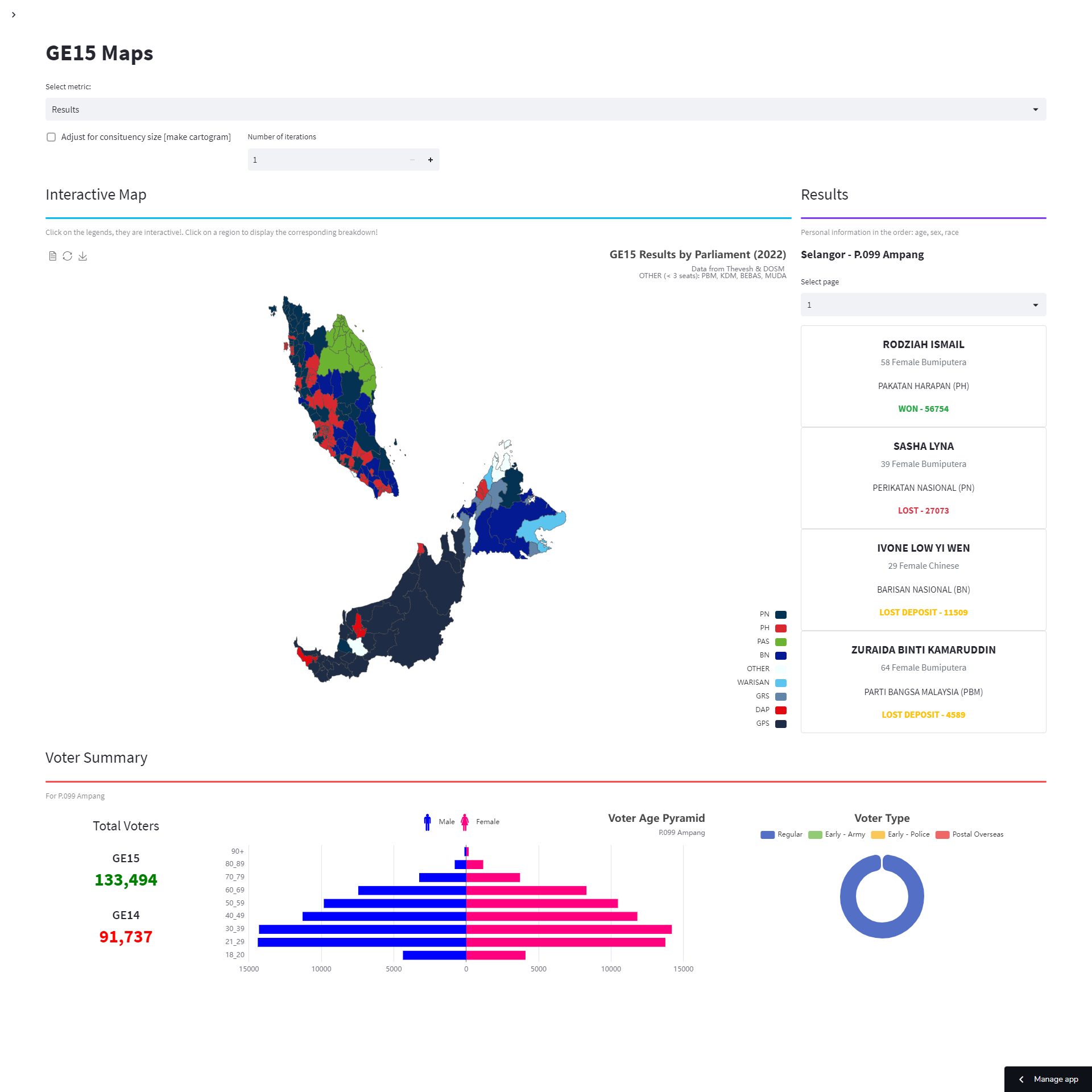 GitHub - hewliyang/pru-viz: Visualizing Malaysian Election and Census Data