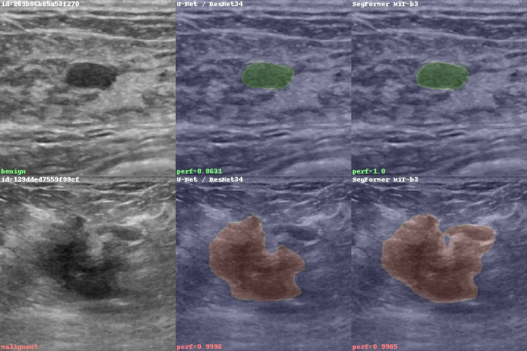 GitHub - FlorinAndrei/datascience_capstone_project: My Data Science ...