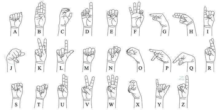 GitHub - kamiaras/Image-Classification-of-American-Sign-Language: Image ...