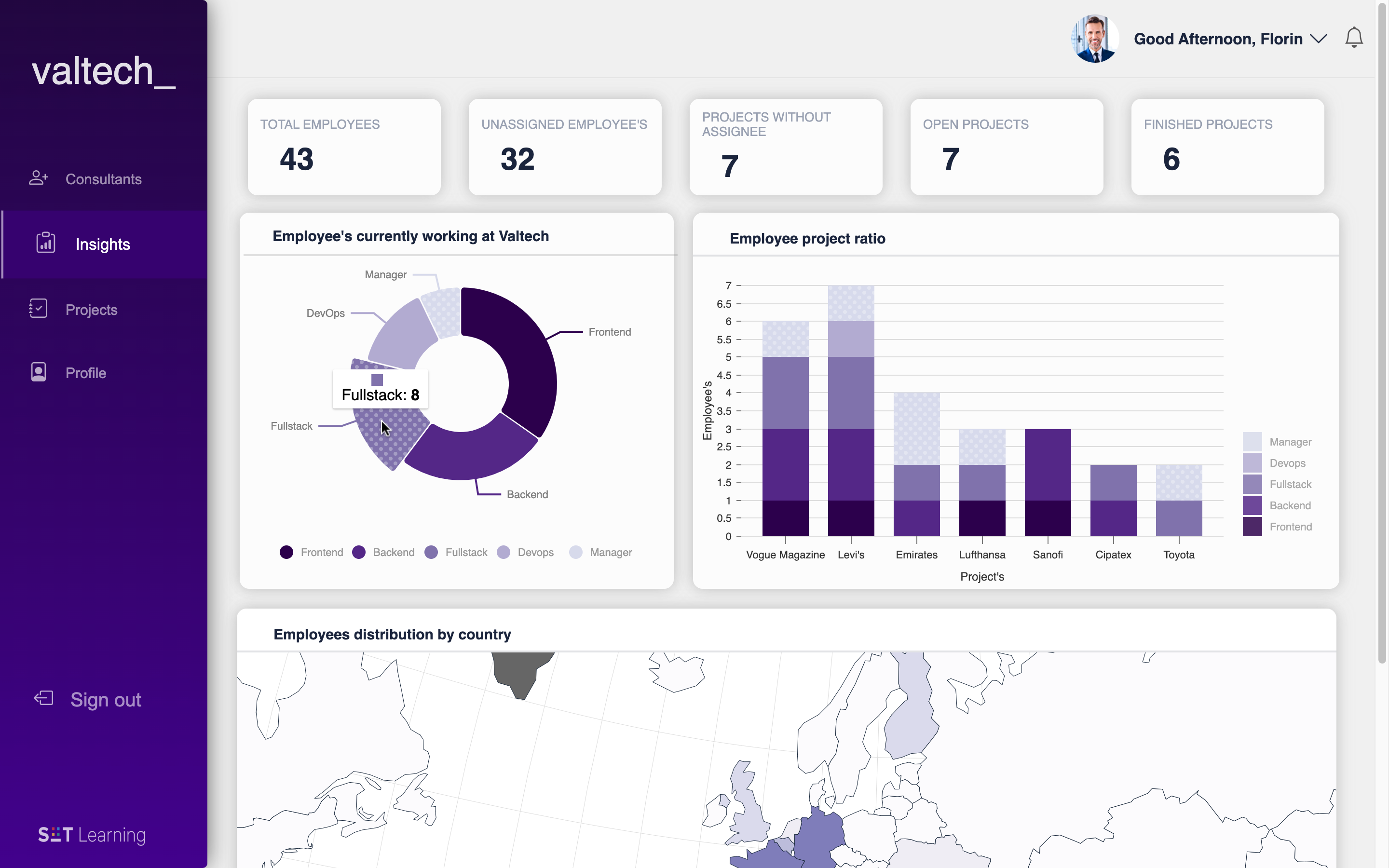 GitHub - Lauraa1003/valtech-dashboard