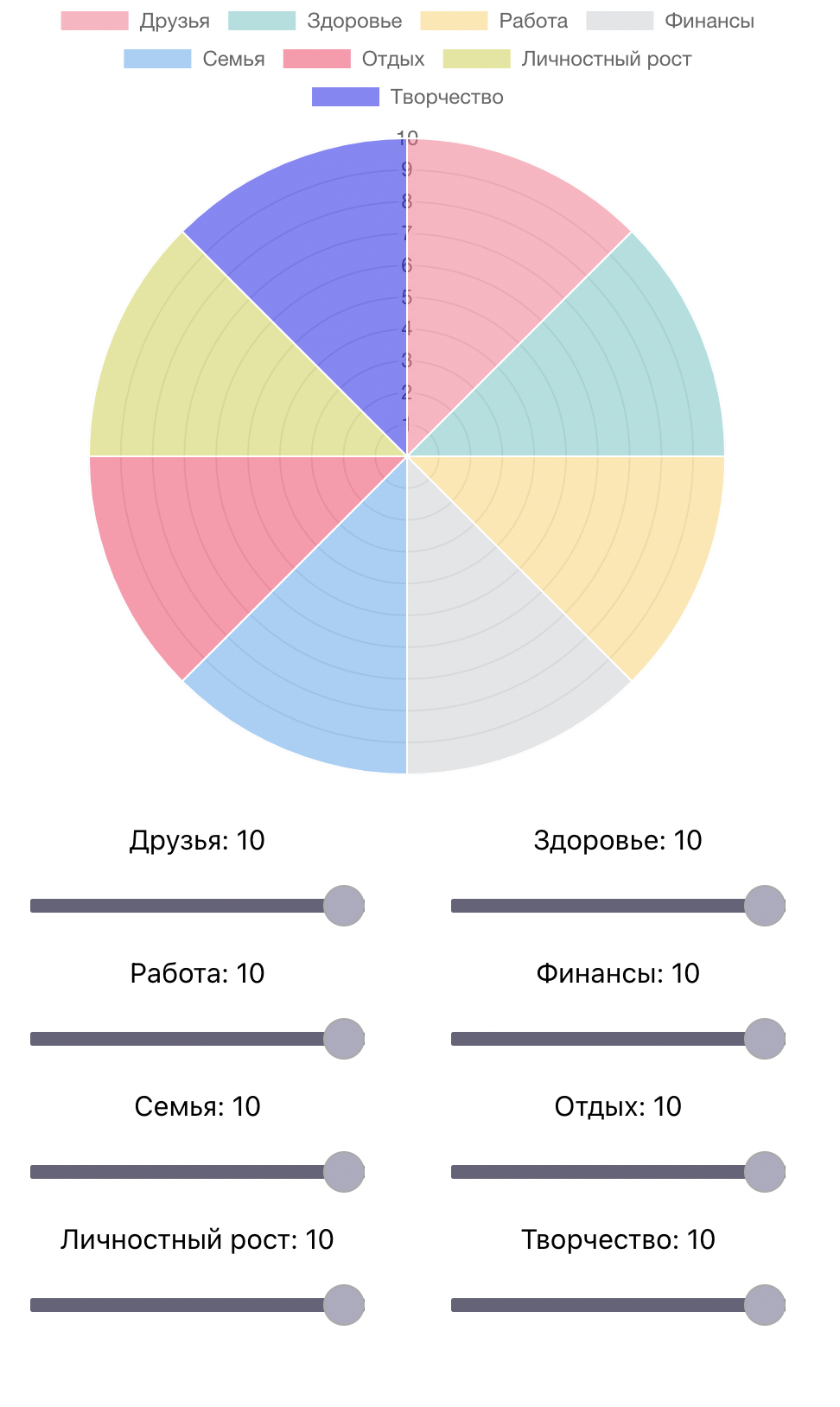 GitHub - GolubDobra/balance-wheel
